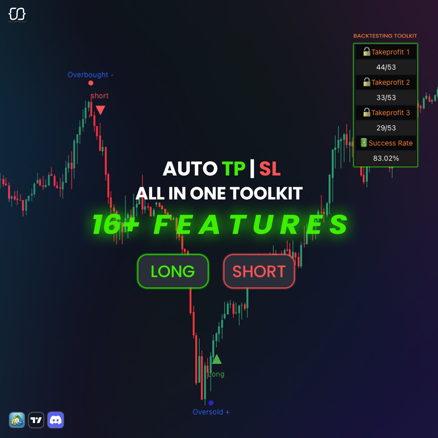 TRADERBOT - INDICATORS FOR MT4 & TRADINGVIEW