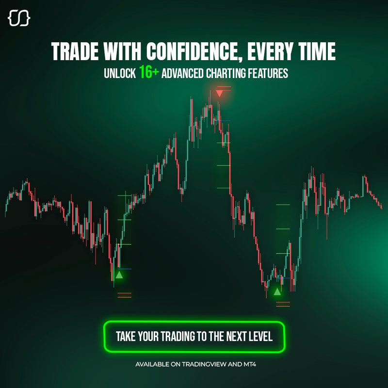 TRADERBOT - INDICATORS FOR MT4 & TRADINGVIEW