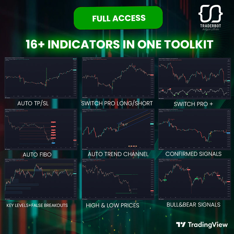 PRO TOOLKIT (QUARTERLY)
